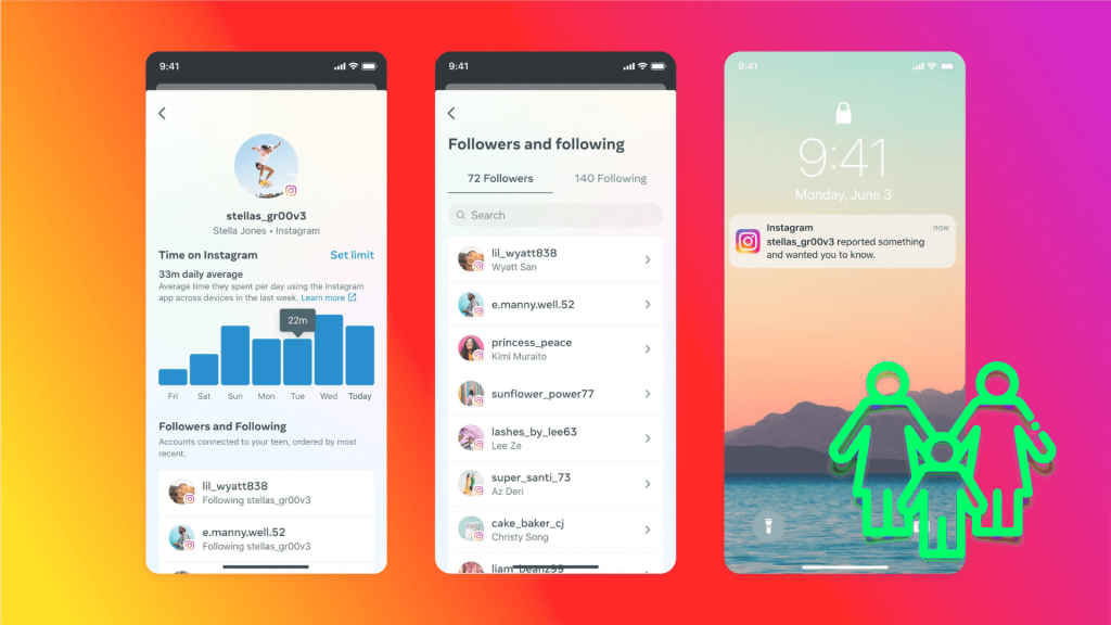 Instagram lanza «Family Center» controles parentales para garantizar la ...