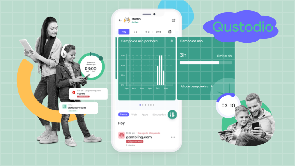 Qustodio herramienta de Control Parental y Bienestar Digital
